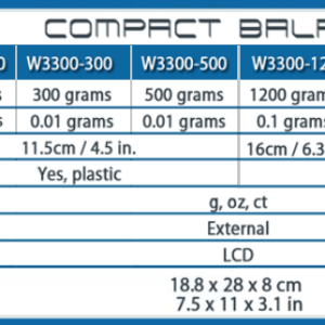 Accuris 1200 g Compact Balance ⋆ Morganville Scientific